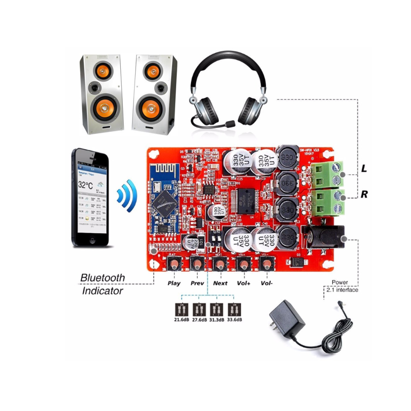 Tarjeta Bluetooth con amplificador