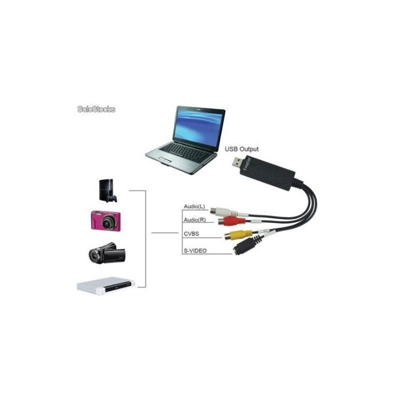 Capturadora de vídeo EasyCap RCA