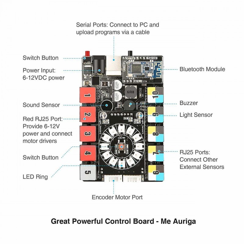 Vehiculo / Tanque Mbot Ranger Robot Bluetooth Version 3 en 1 Makeblock ...