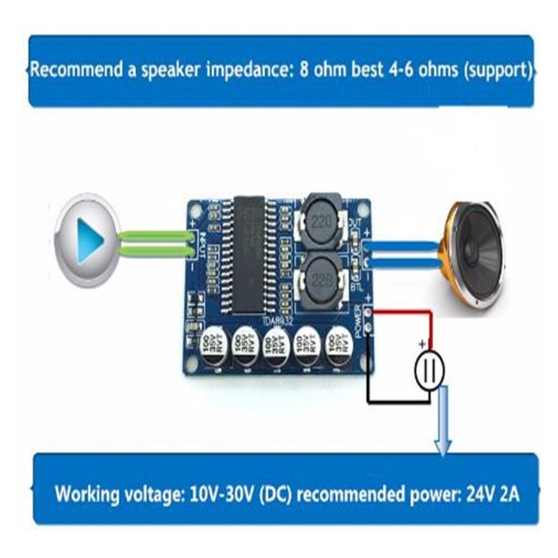 Amplificador de audio 35W TDA8932
