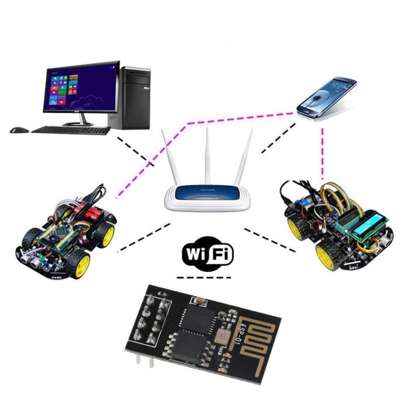 Modulo Wifi ESP8266 ESP-01 con adaptador USB