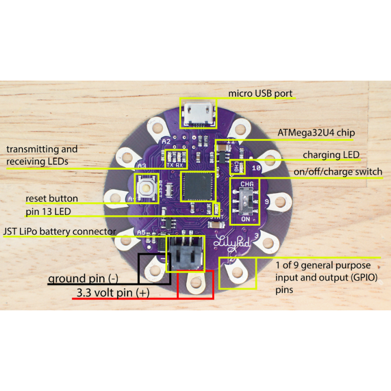 Tarjeta de desarrollo Lilypad con puerto micro USB compatible con Arduino Tarjeta de desarrollo Lilypad con puerto micro USB compatible con Arduino