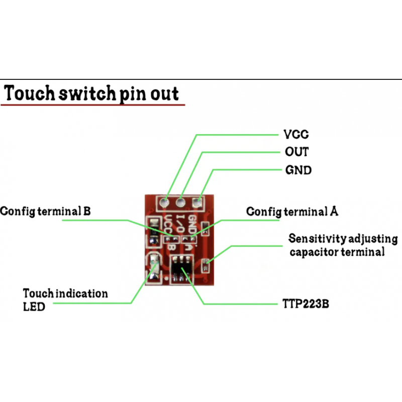 Sensor Touch interruptor capacitivo TTP223