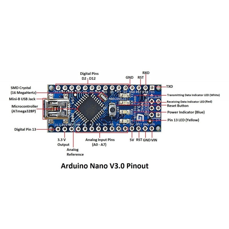 Microcontrolador compatible con Arduino Nano