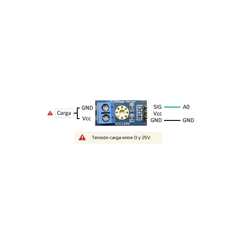 Sensor de voltaje DC hasta 25V FZ0430