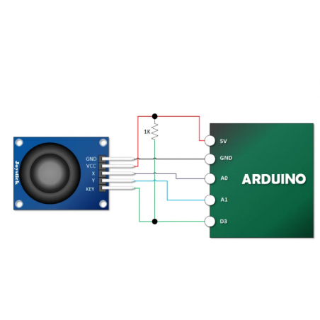 Modulo JoyStick PS2 compatible con arduino