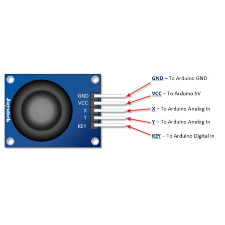 Modulo JoyStick PS2 compatible con arduino
