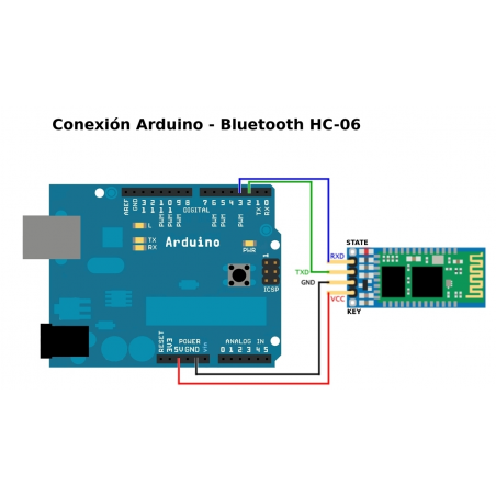 Modulo bluetooth HC-06