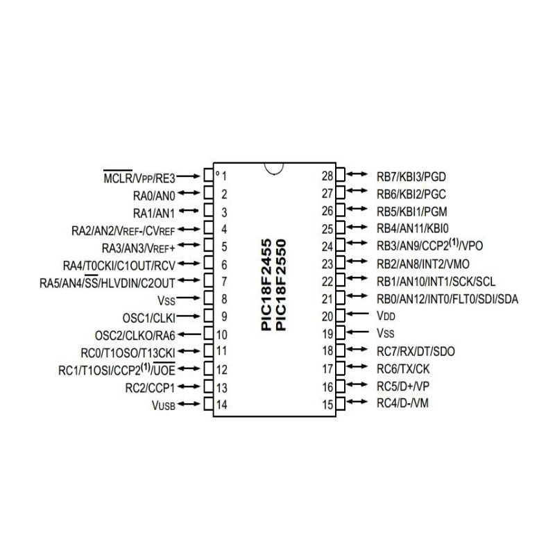 Circuito integrado programable PIC 18F2550 DIP28