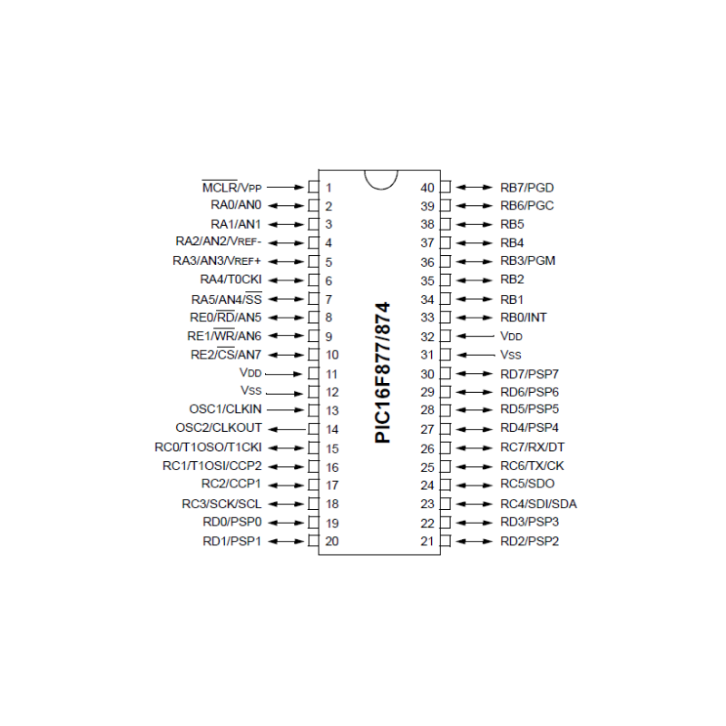 Circuito integrado programable PIC16F877A-I/P