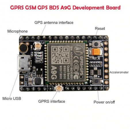Modulo GSM / GPS A9G