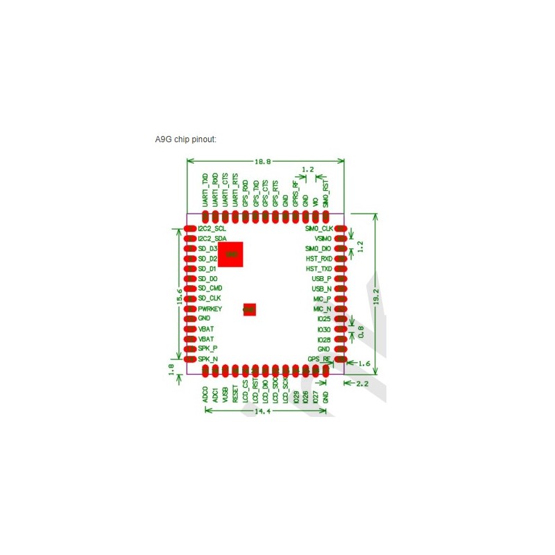 Modulo GSM / GPS A9G
