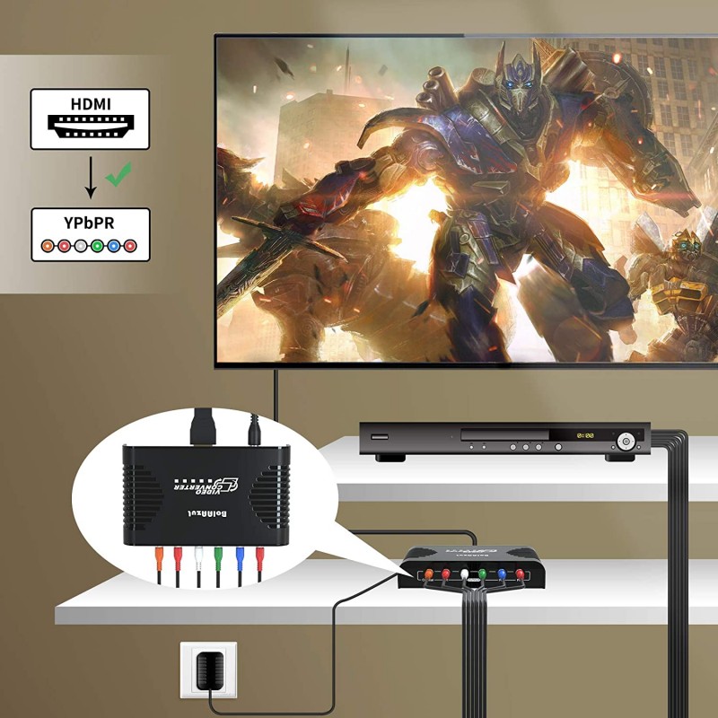 Convertidor de video HDMI a RGB