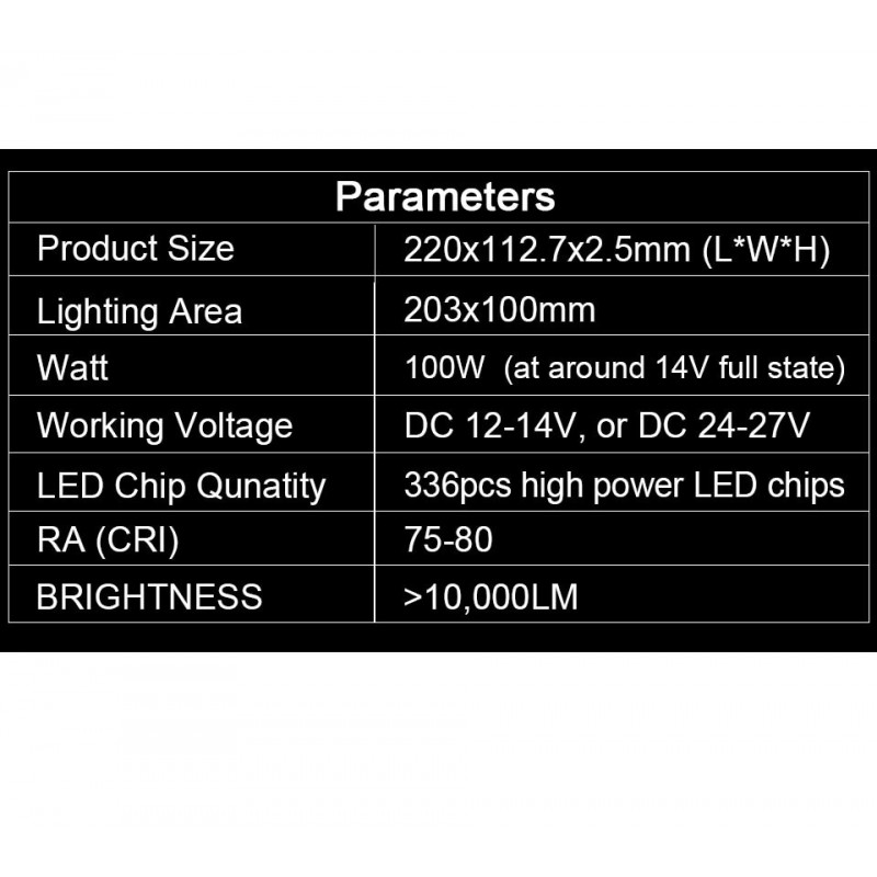 Panel LED de alta potencia 100W