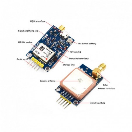 Modulo GPS NEO-8M STM32