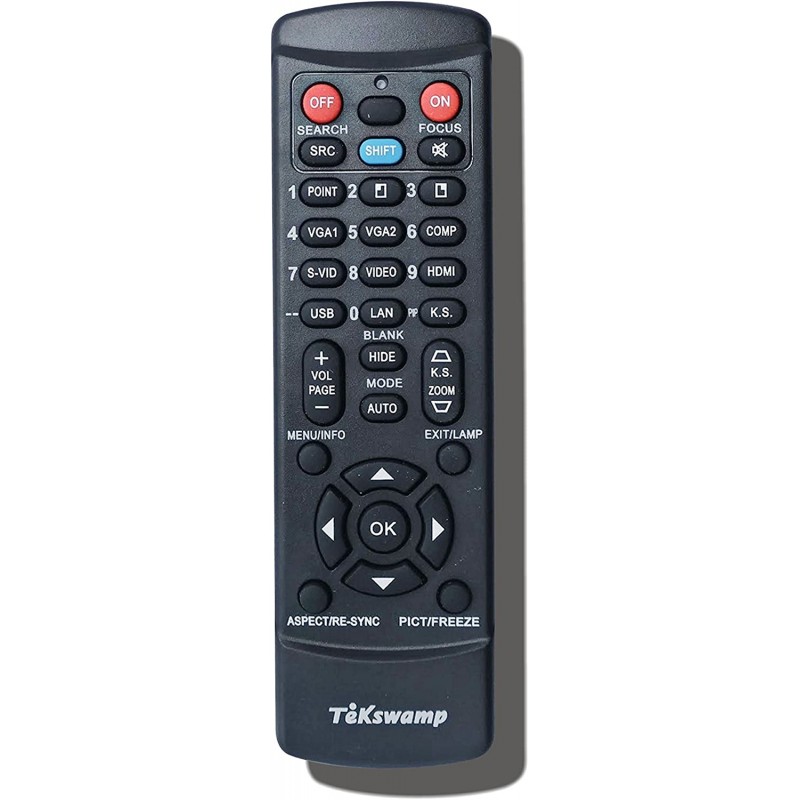 Control Remoto para Proyector DELL 1510X