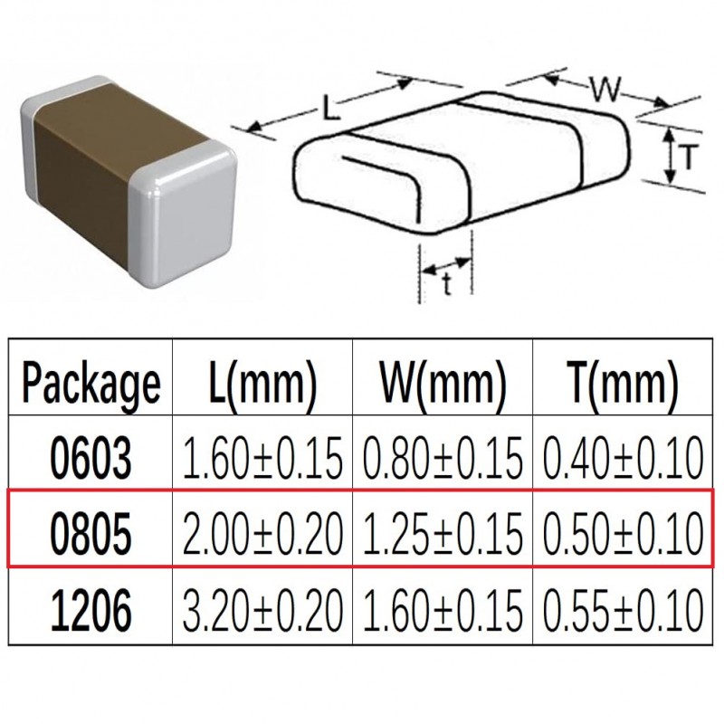 Capacitor Ceramico SMD 0805 25V/50V (2 Unidades) Valor 100pf (101J)