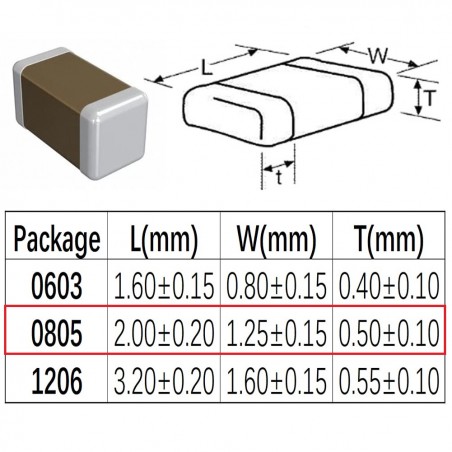 Capacitor Ceramico SMD 0805 25V/50V (2 Unidades) Valor 100pf (101J)