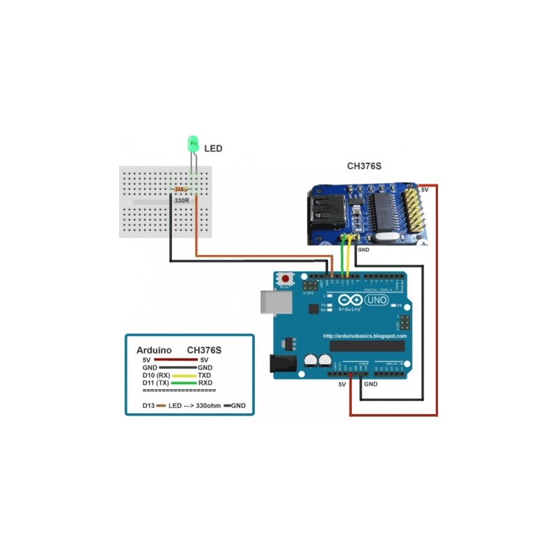 Modulo lector / escritor en puerto USB CH376S