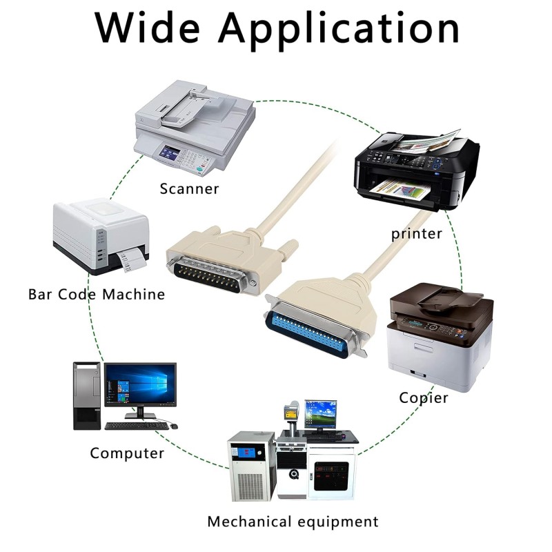 Cable para impresora DB25 a CN36 matriz 3M