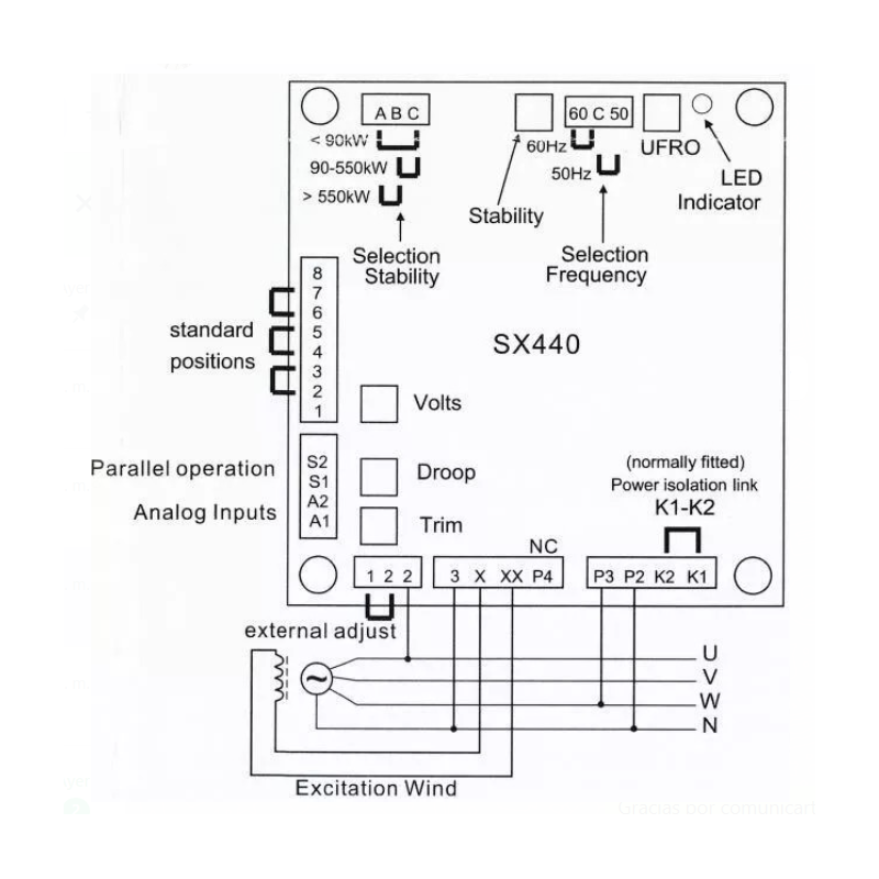 Regulador de voltaje automático, generador SX440-A AVR