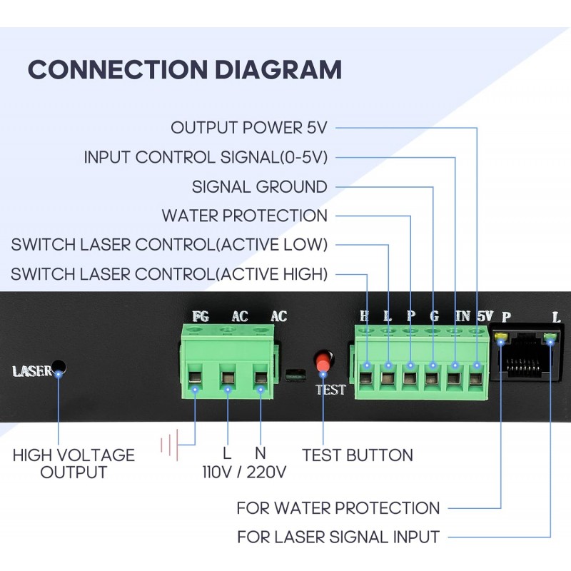 Fuente de alimentación MYJG-50W