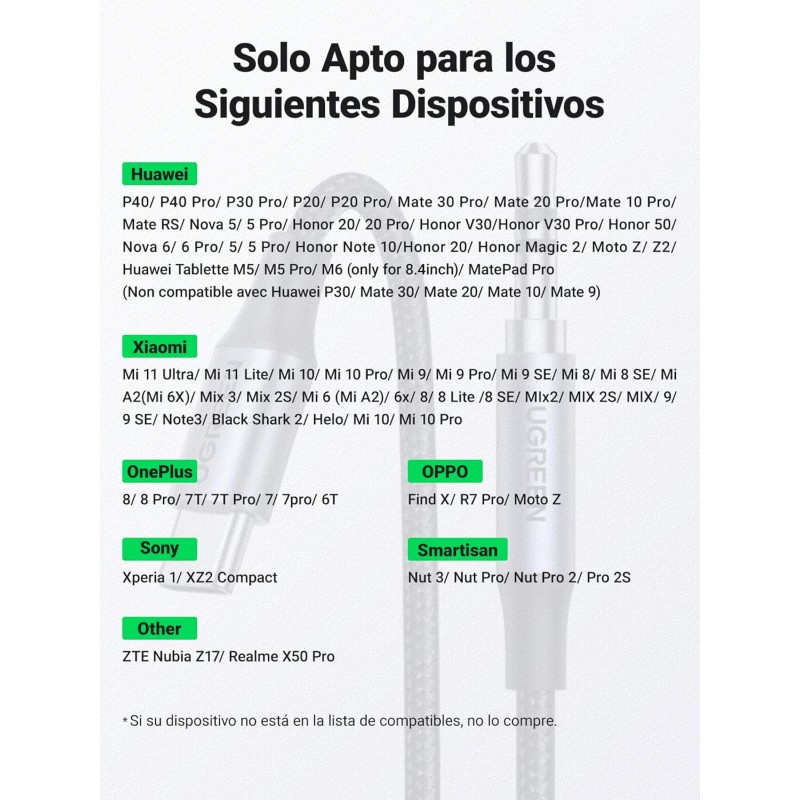 adaptador 3.5mm a USBC 30633 UGREEN