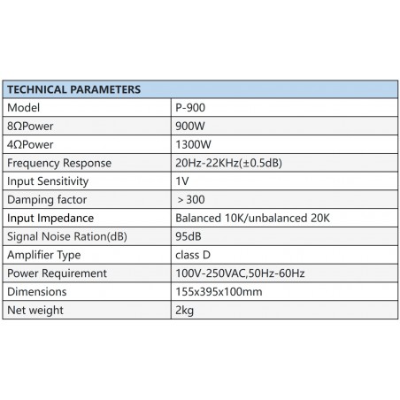 Amplificador de audio 900W P-900DSP