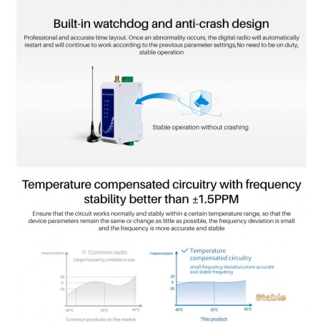 Modulo de transmisión inalámbrica 433Mhz RS485 5KM TX/RX (2U)