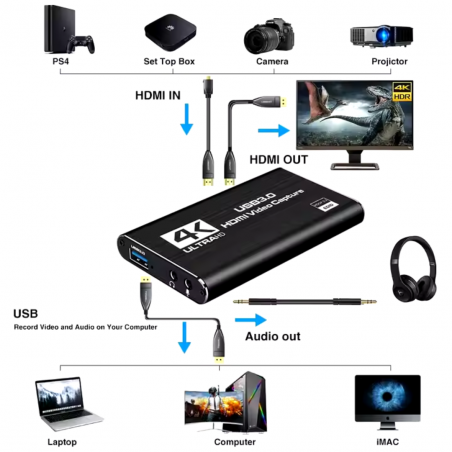 Capturadora de video USB3.0 1080P