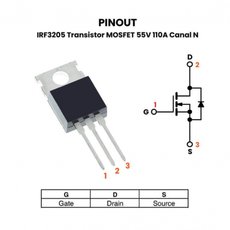 Transistor IRF3205 Mosfet Canal N 55V 110A