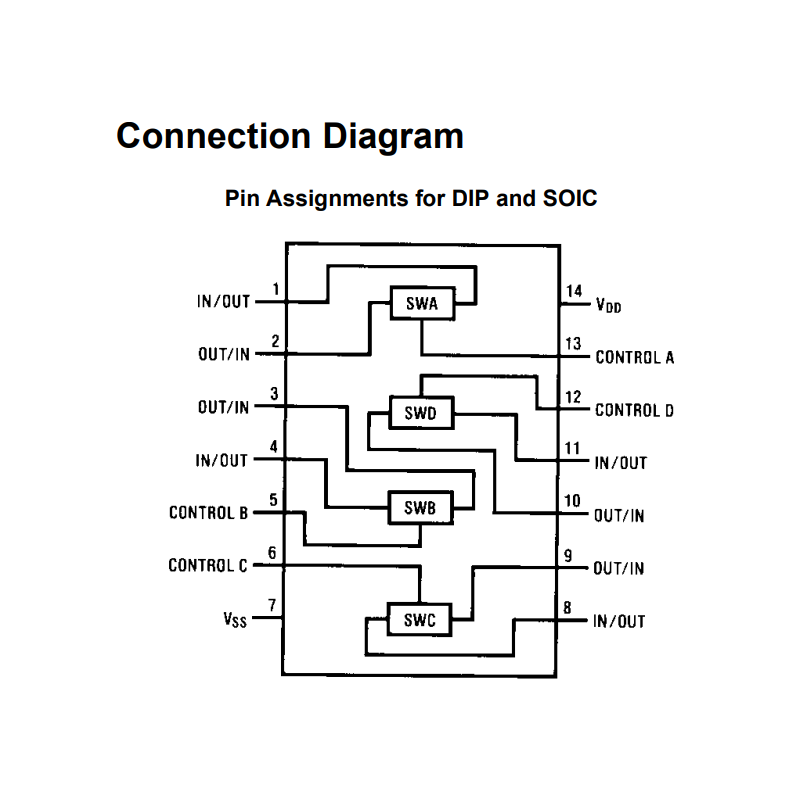 Interruptor cuadruple bilateral analogico CD4016 DIP-14