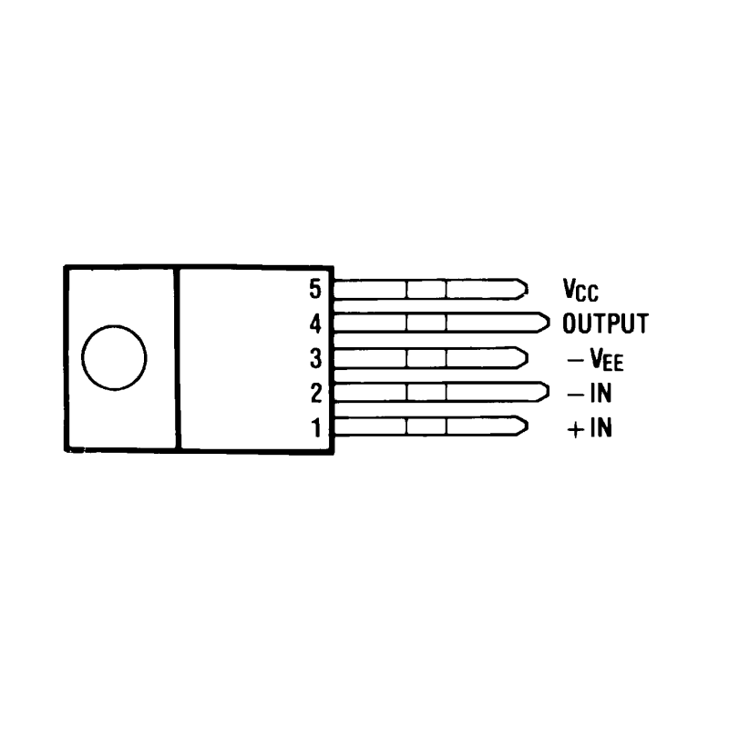 Amplificador de audio LM1875T 20W