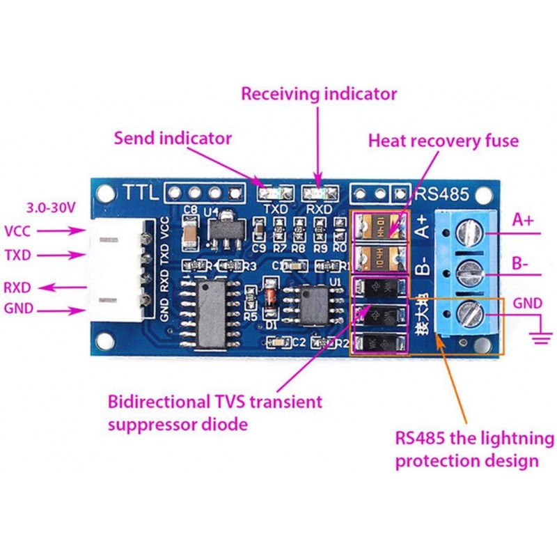 Modulo convertidor serial TTL a RS485 con terminales