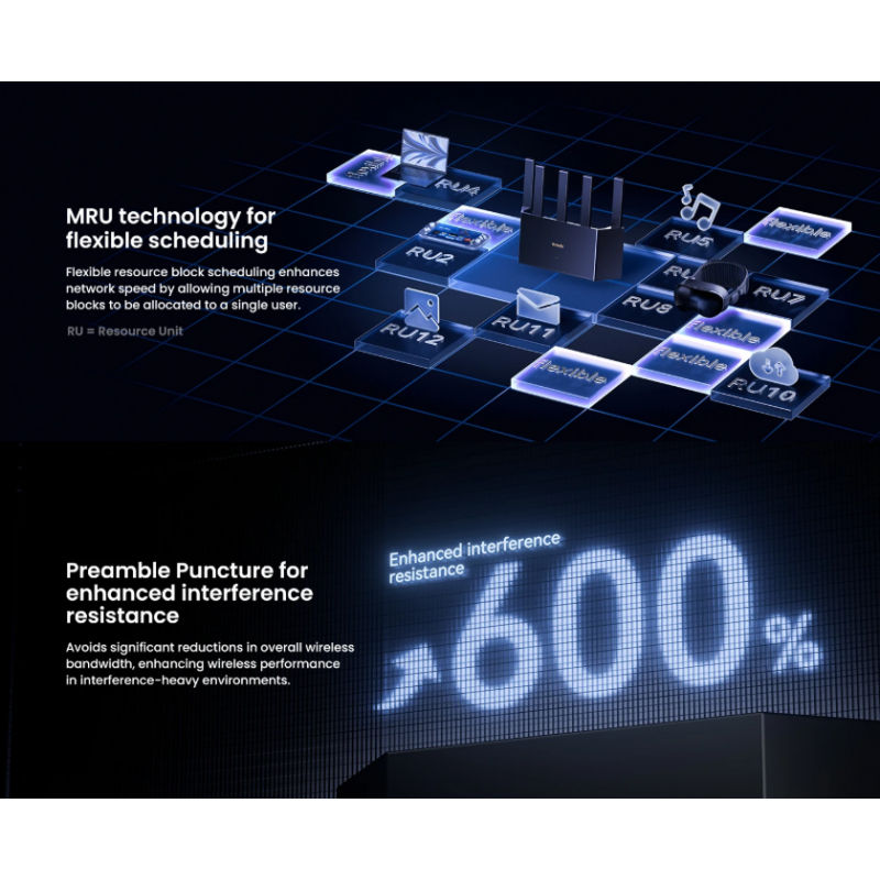 Router doble banda WI-FI 7 BE3600 Tenda