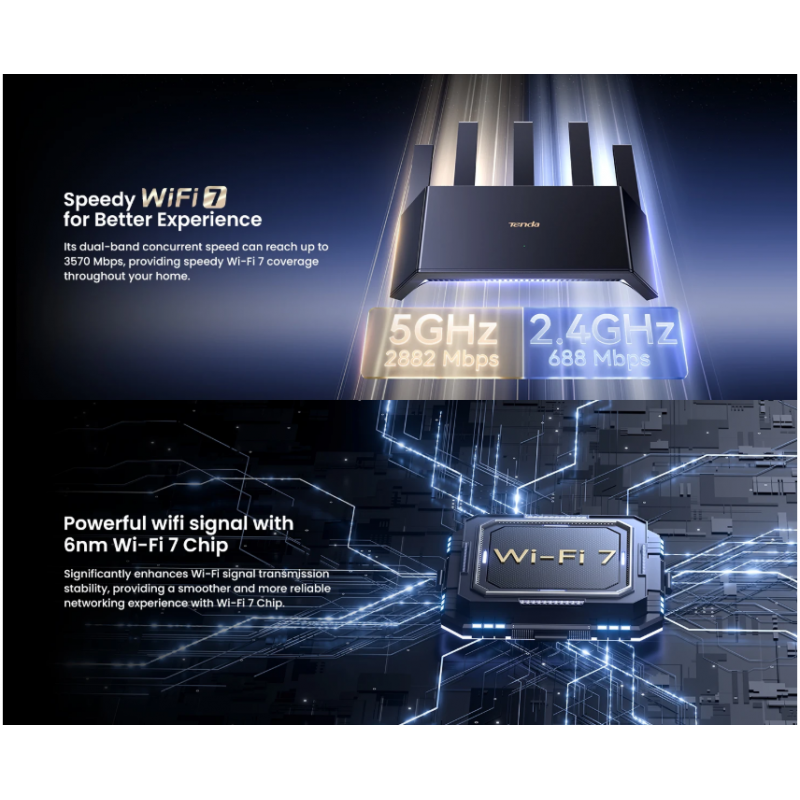 Router doble banda WI-FI 7 BE3600 Tenda