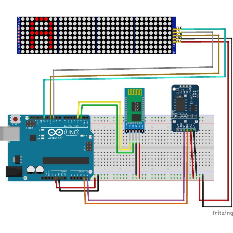 Proyecto Panel Led con Control inalámbrico controlado con Arduino