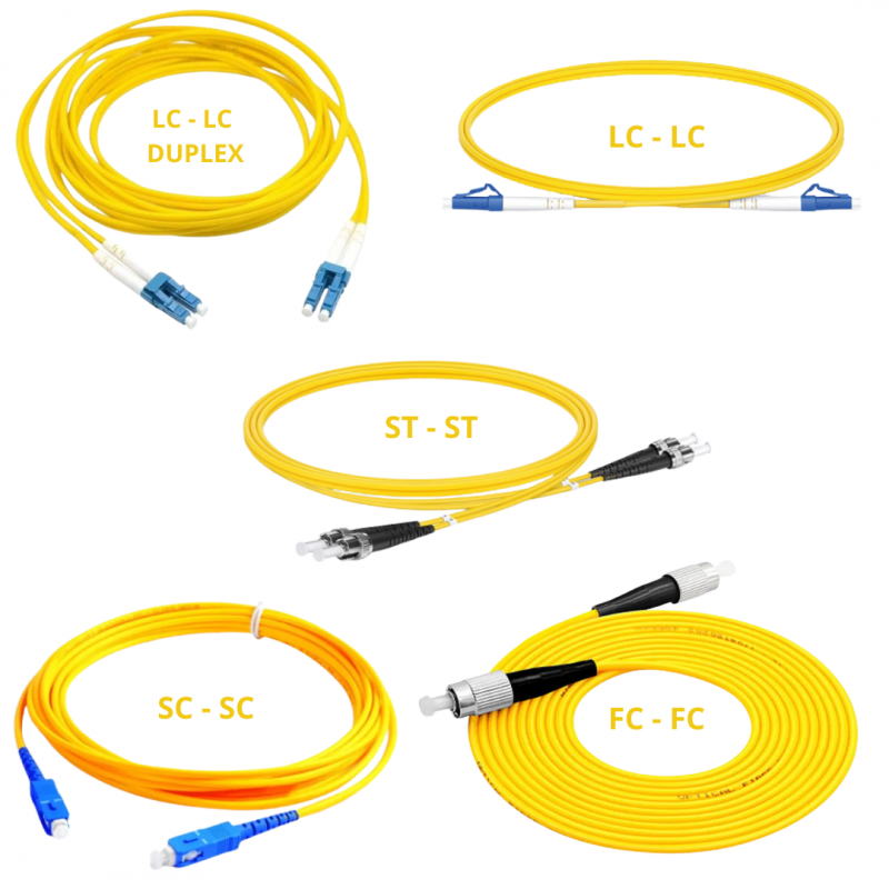 Patchcord de fibra optica UPC Monomodo 3 metros Tipo LC-LC DUPLEX