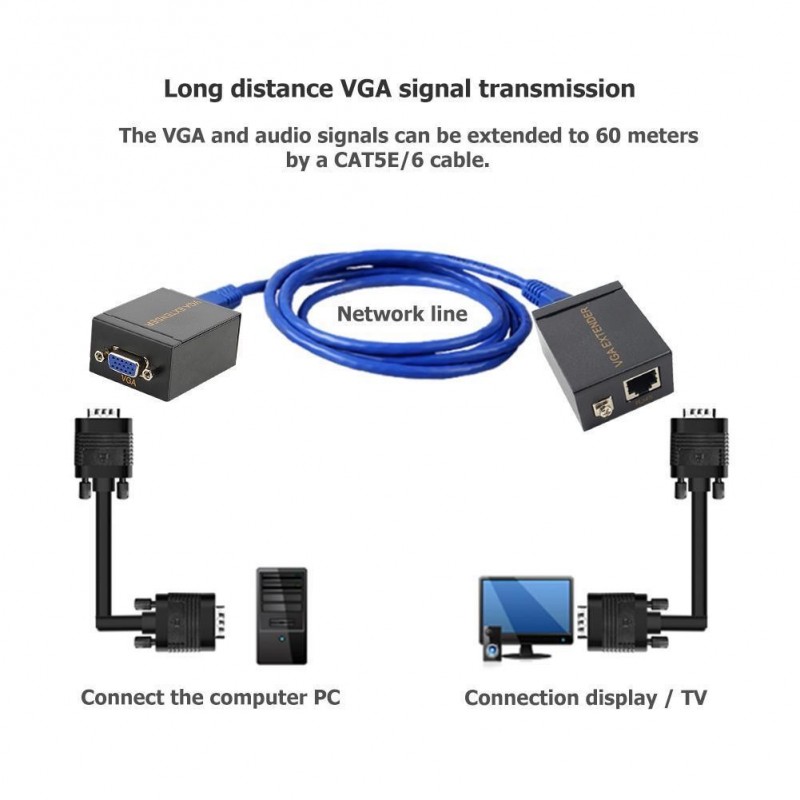 Extender VGA a través de cable UTP RJ45 CAT5/6 60M